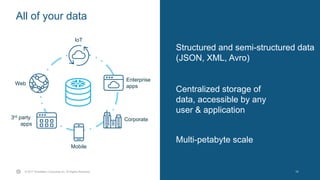 Snowflake Overview | PPT