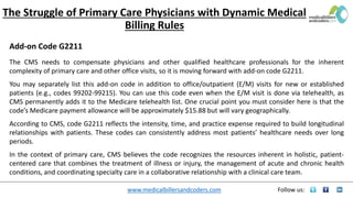 The Struggle of Primary Care Physicians with Dynamic Medical Billing ...