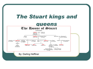 The Stuart Kings And Queens | PPT