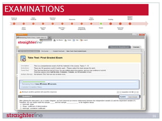 The StraighterLine Student Experience | PPT