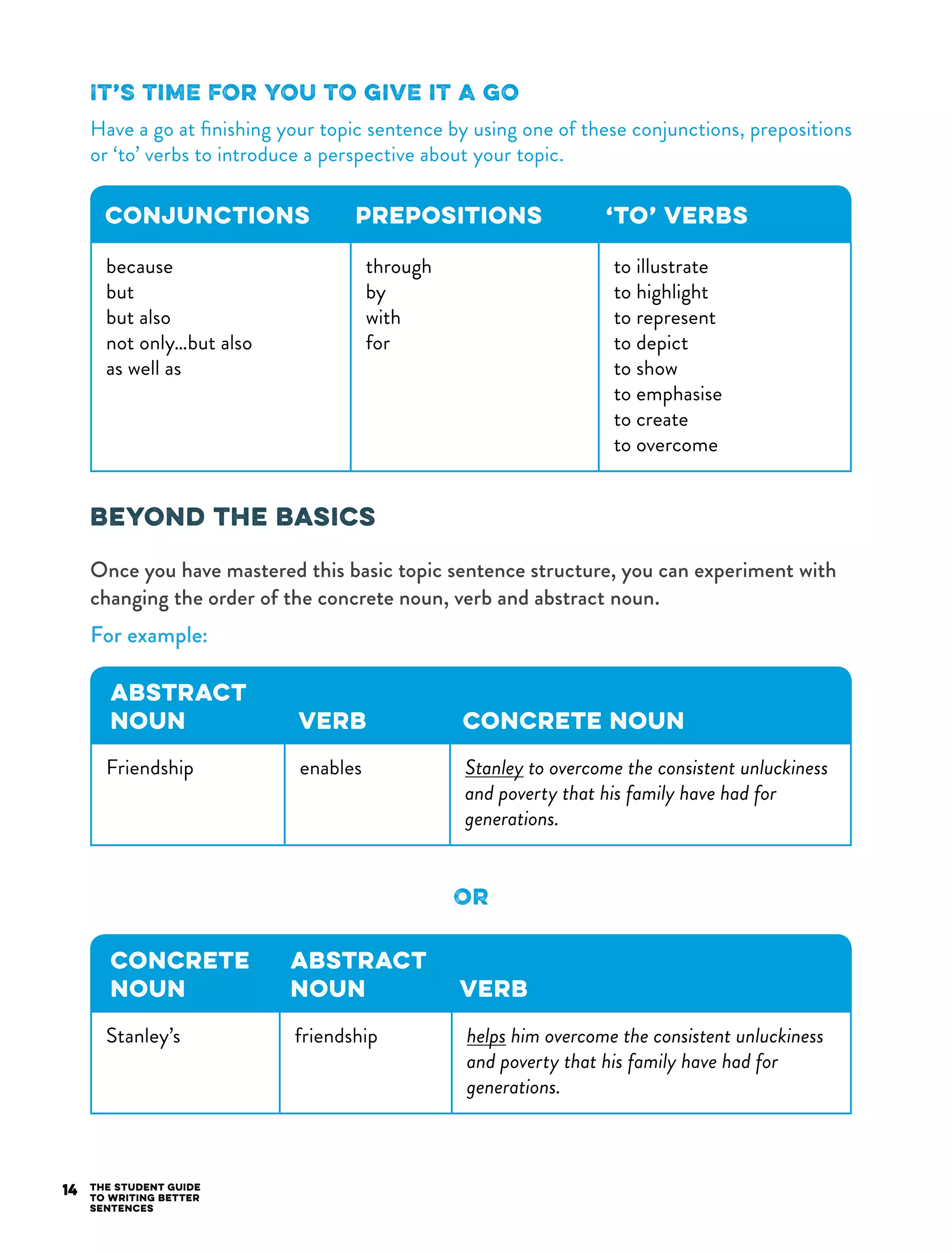 The Student Guide To Writing Better Sentences In The English Classroom ...