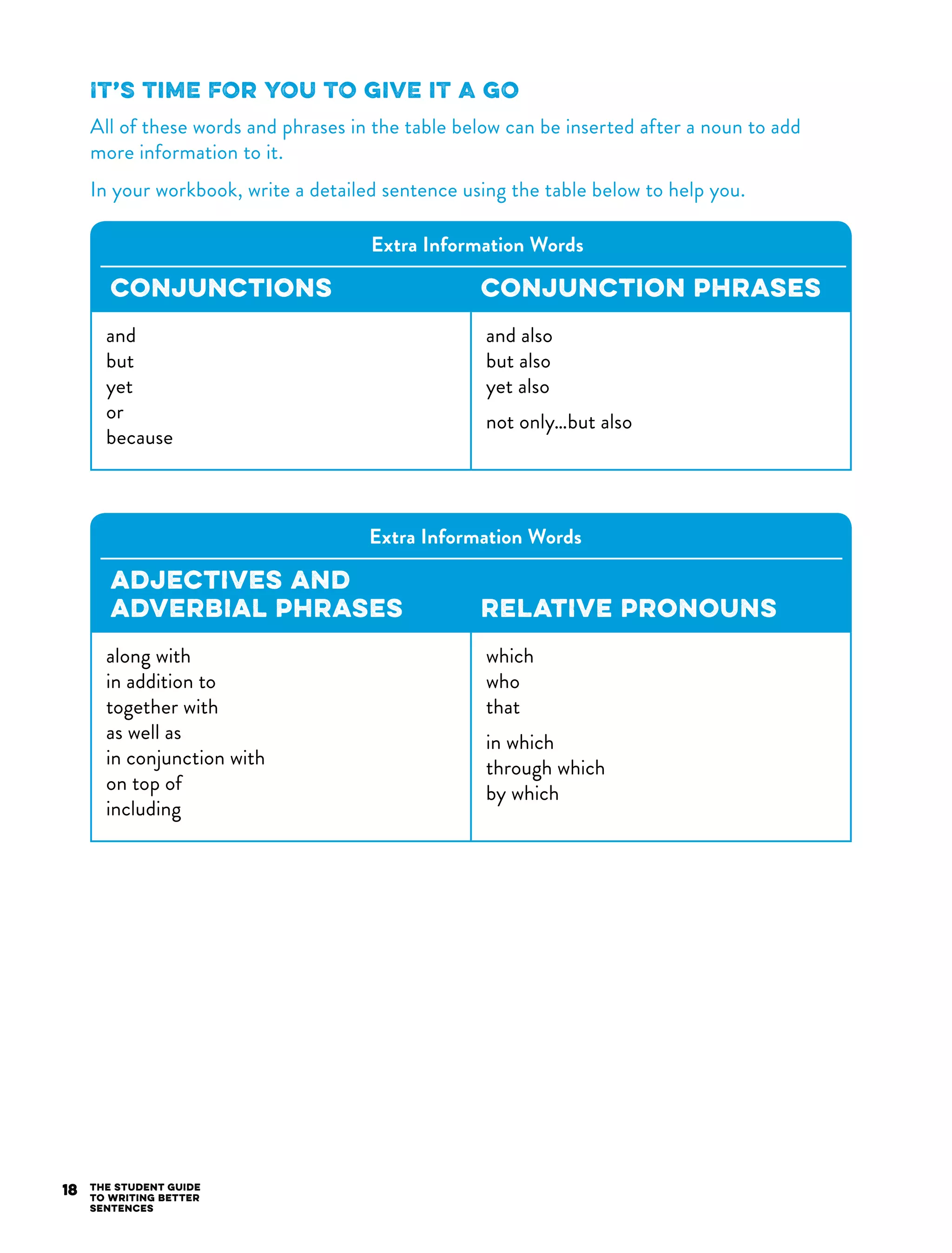 The Student Guide To Writing Better Sentences In The English Classroom ...