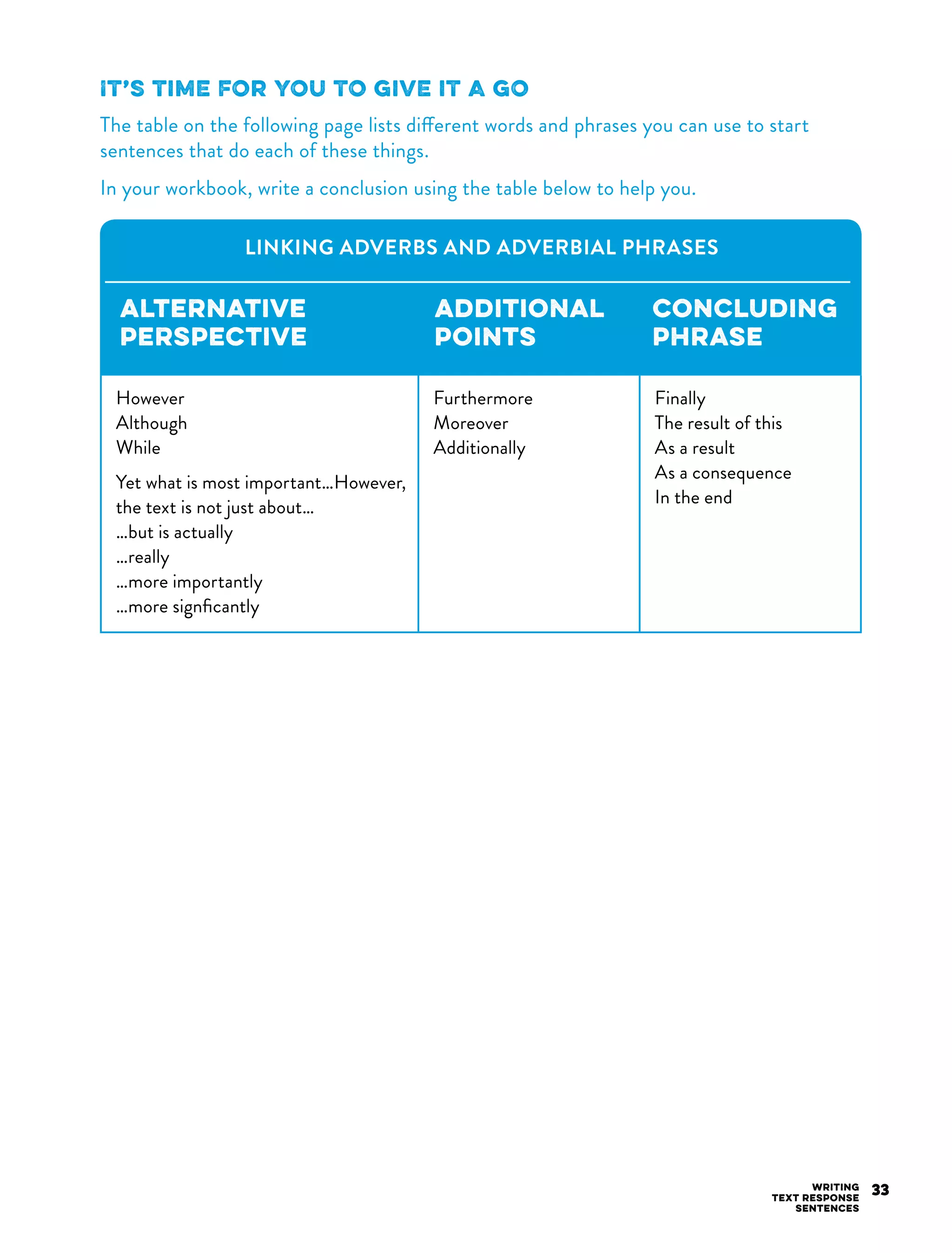 The Student Guide To Writing Better Sentences In The English Classroom ...