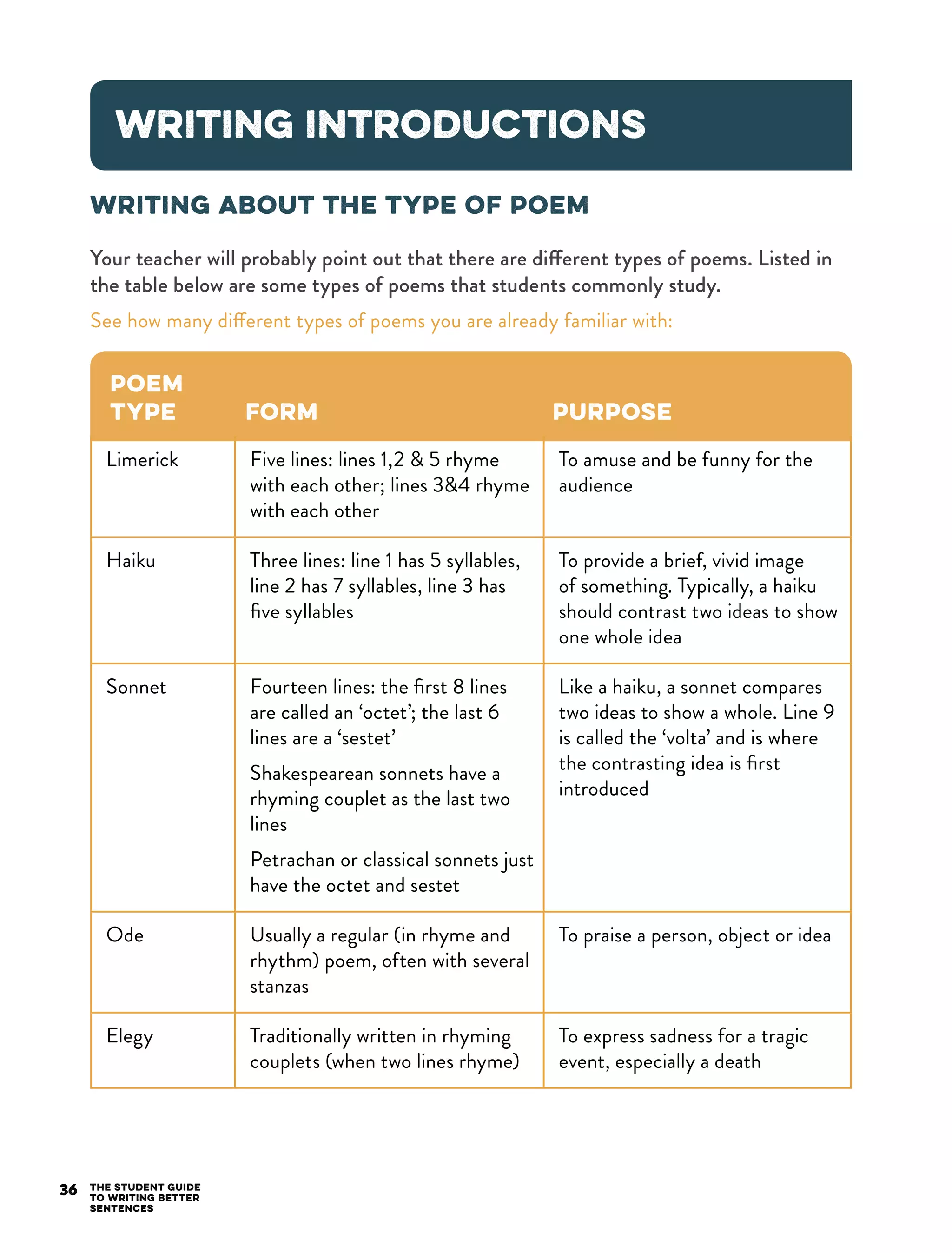 The Student Guide To Writing Better Sentences In The English Classroom ...