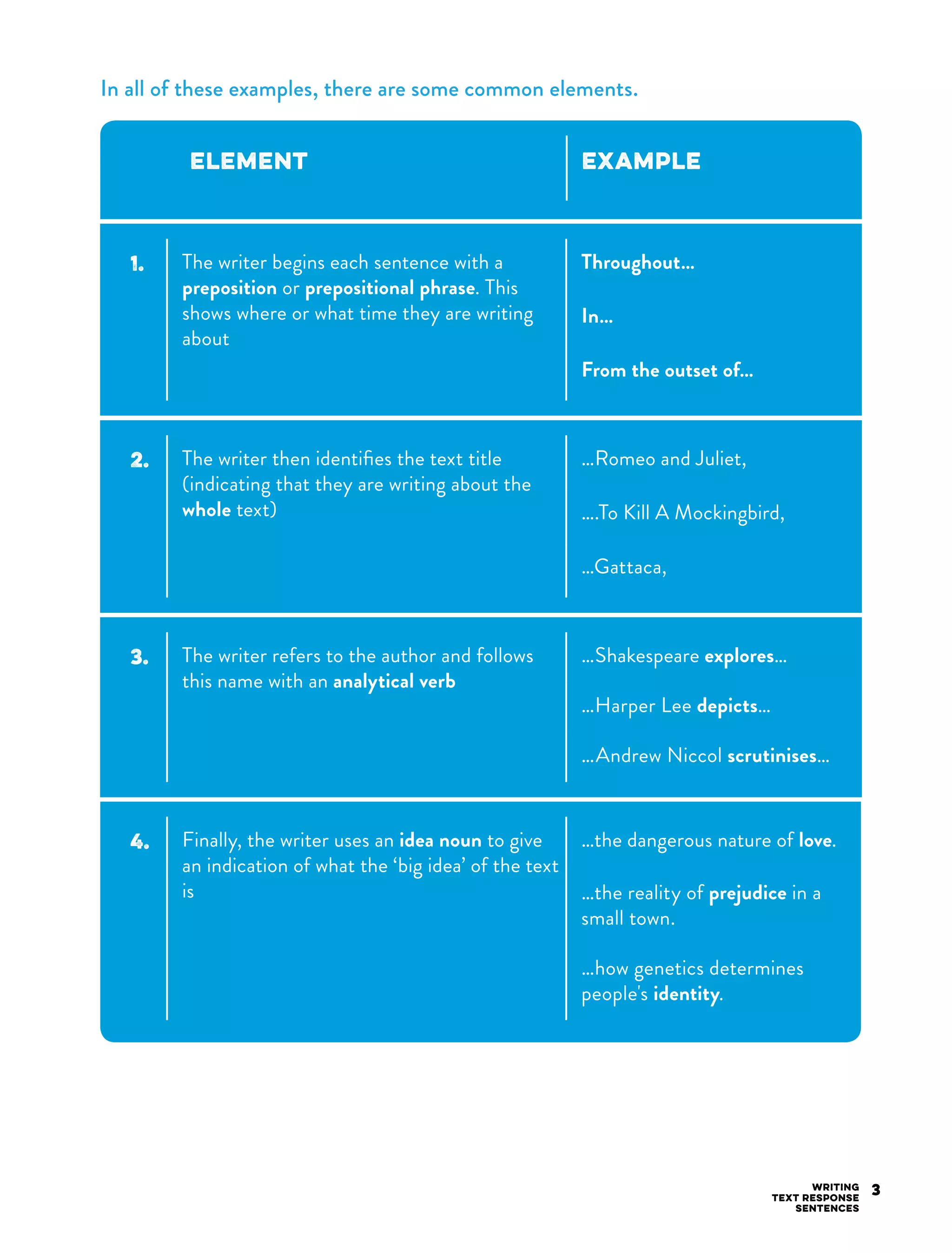 The Student Guide To Writing Better Sentences In The English Classroom ...