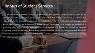 The Student services.2pptx.pptx