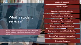 The Student services.2pptx.pptx