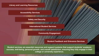 The Student services.2pptx.pptx