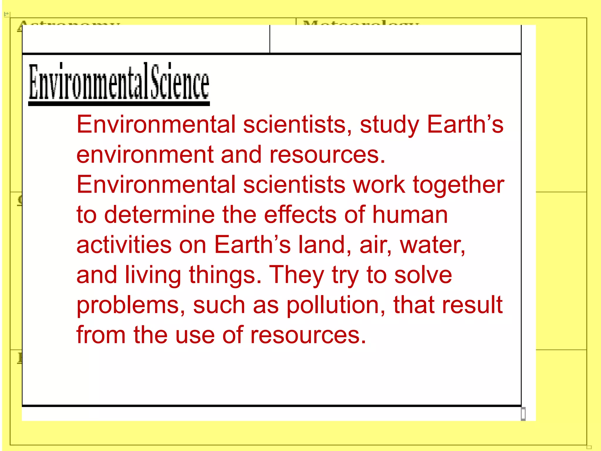 Branches of Earth Science | PPTX