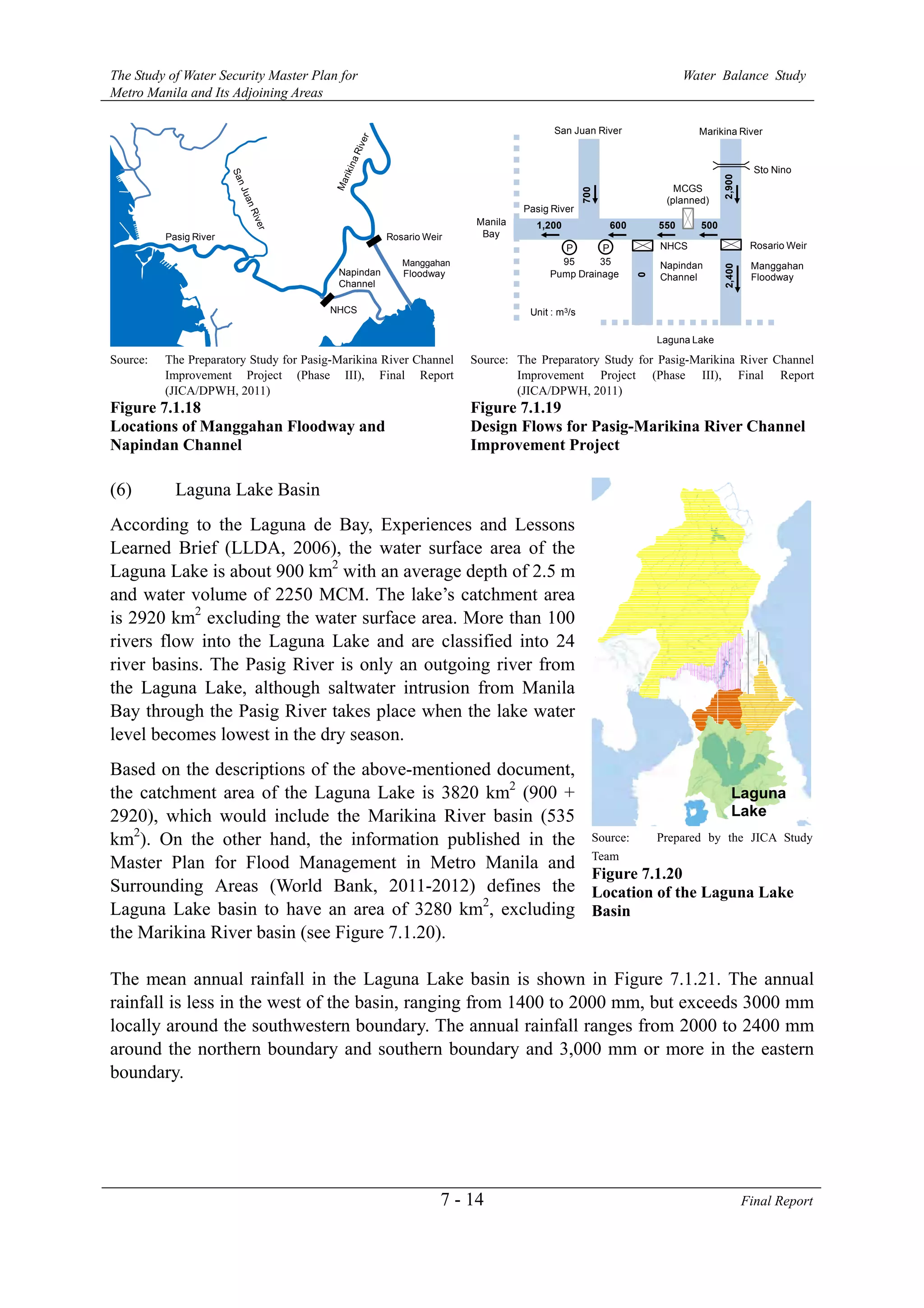 The Study of Water Security Master Plan for Metro Manila and Its ...