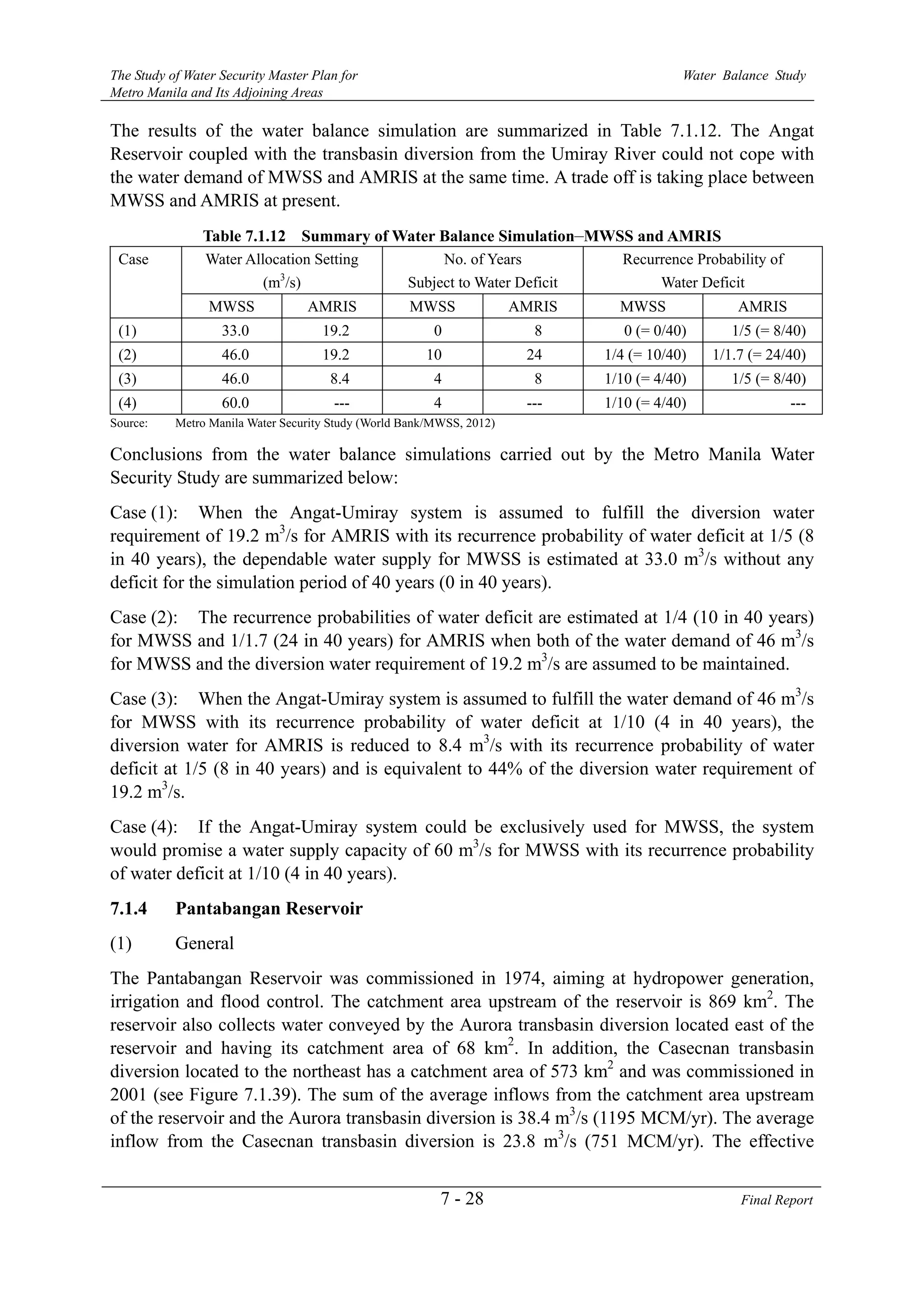 The Study of Water Security Master Plan for Metro Manila and Its ...
