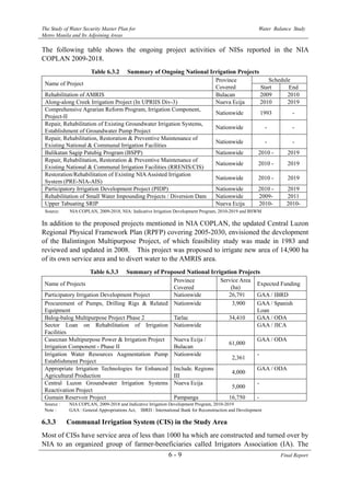 The Study of Water Security Master Plan for Metro Manila and Its ...