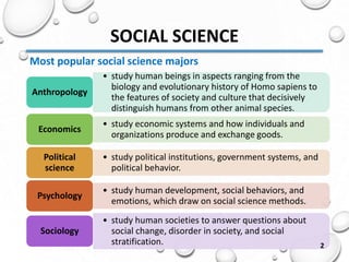 THE SUBJECT IS ORGANIZATIONS.pptx