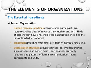 THE SUBJECT IS ORGANIZATIONS.pptx