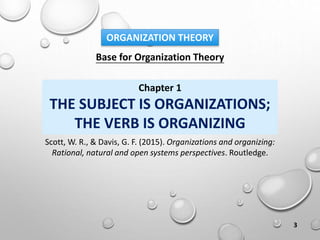 THE SUBJECT IS ORGANIZATIONS.pptx