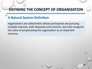 THE SUBJECT IS ORGANIZATIONS.pptx