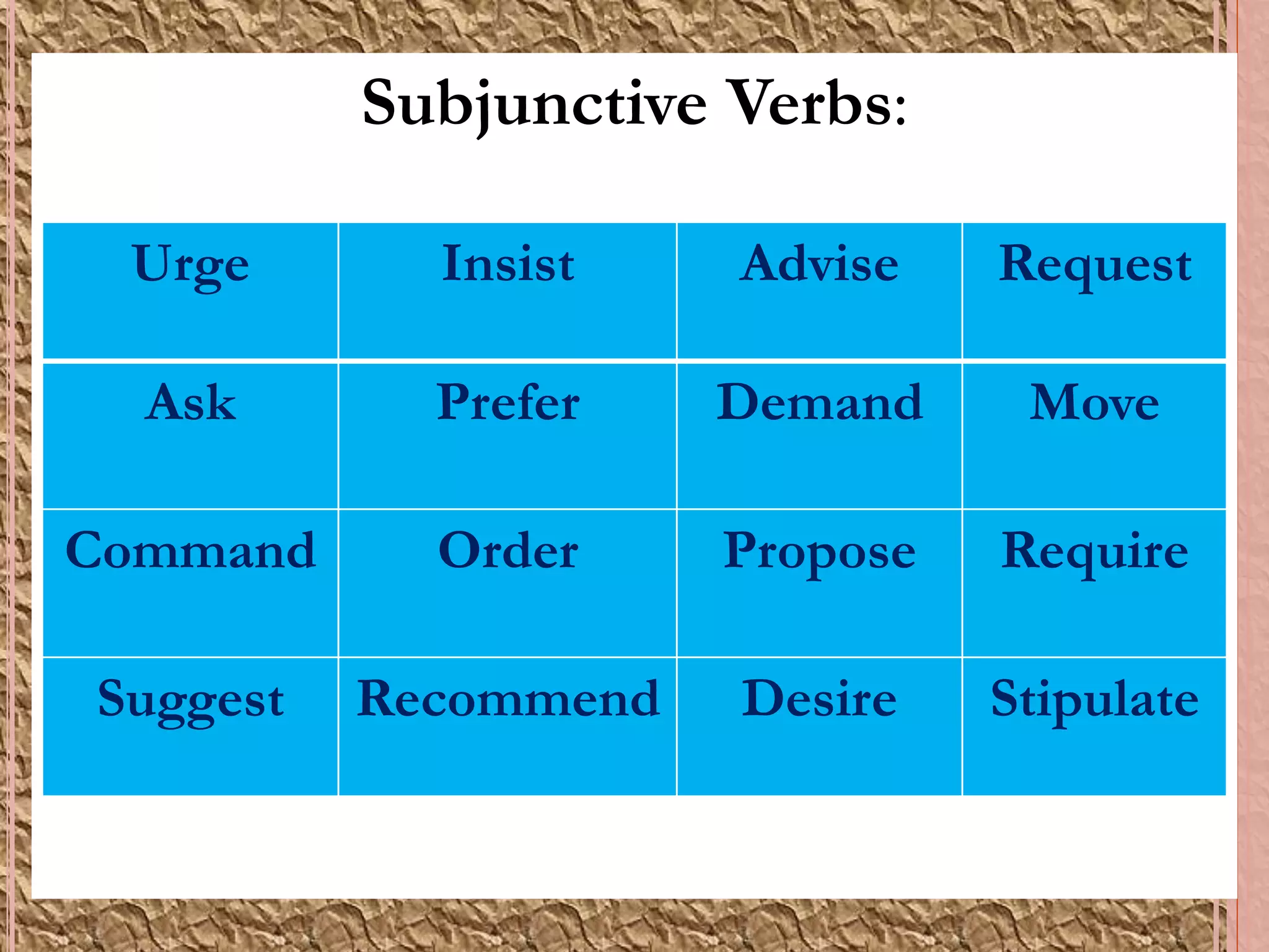 The Subjunctive Mood | PPTX