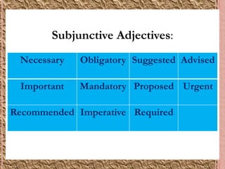 The Subjunctive Mood | PPTX
