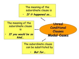 The Subjunctive Mood | PPT