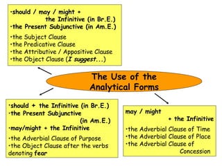 The Subjunctive Mood | PPT