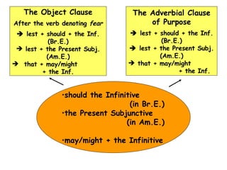 The Subjunctive Mood | PPT