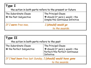 The Subjunctive Mood | PPT