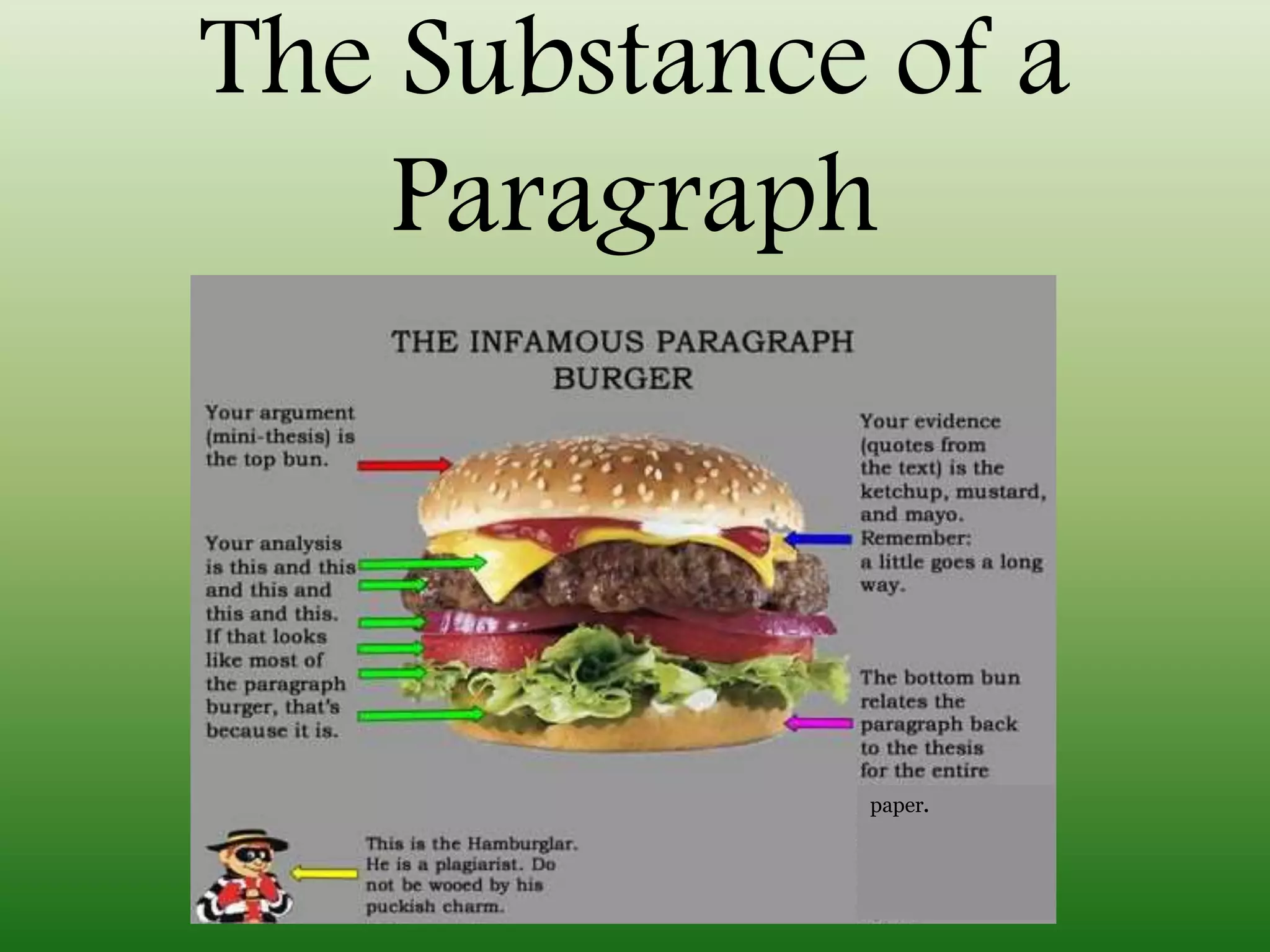 The Substance of a Paragraph | PPTX