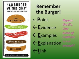 The Substance of a Paragraph | PPT