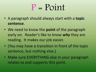 The Substance of a Paragraph | PPTX