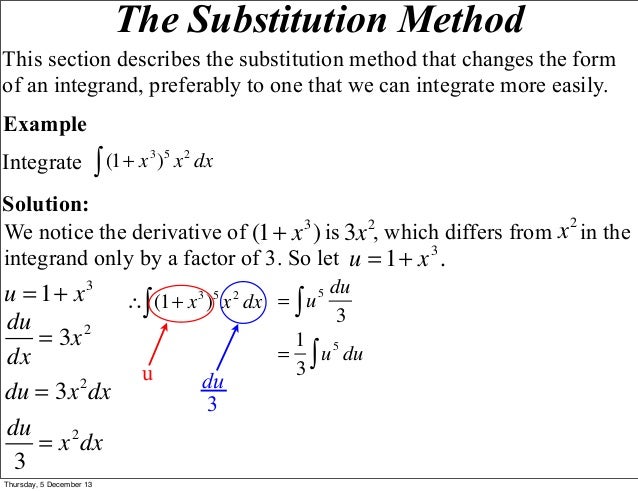 Indefinite and Definite Integrals Using the Substitution Method