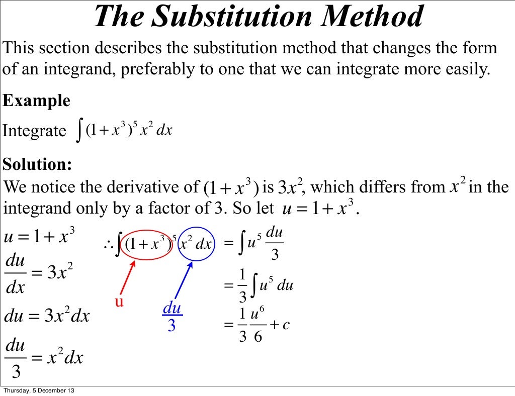 Indefinite and Definite Integrals Using the Substitution Method