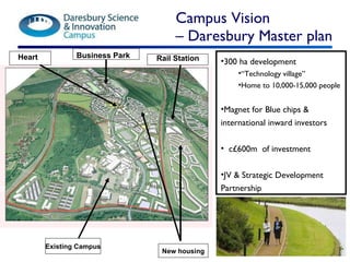 The Success And Future Of Daresbury Sic Corporate 300310 | PPT