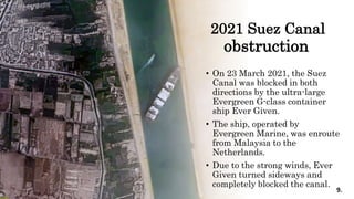 The Suez Canal.pptx