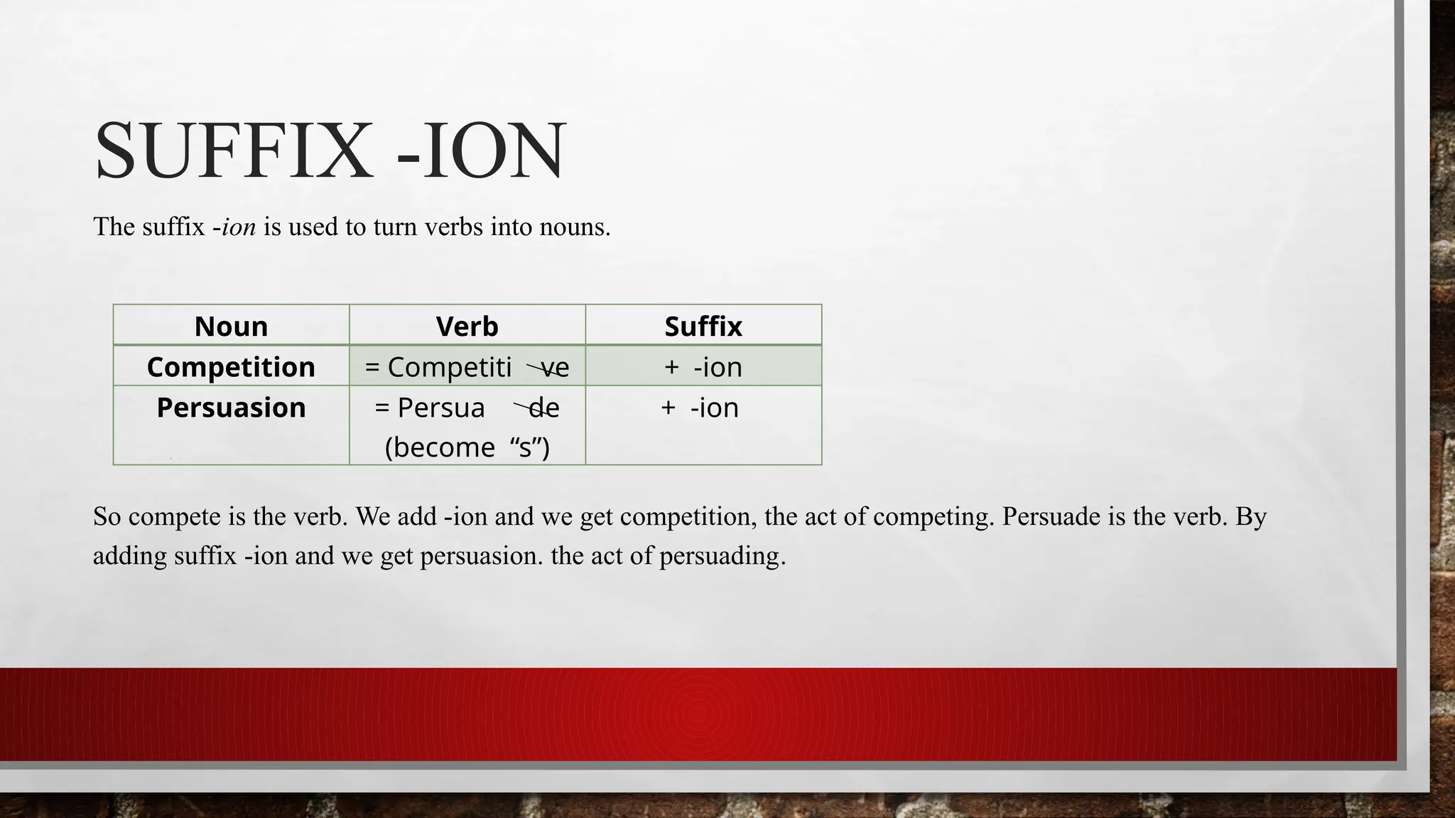 The Suffix in word formation and word family | PPTX