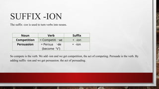 The Suffix in word formation and word family | PPTX