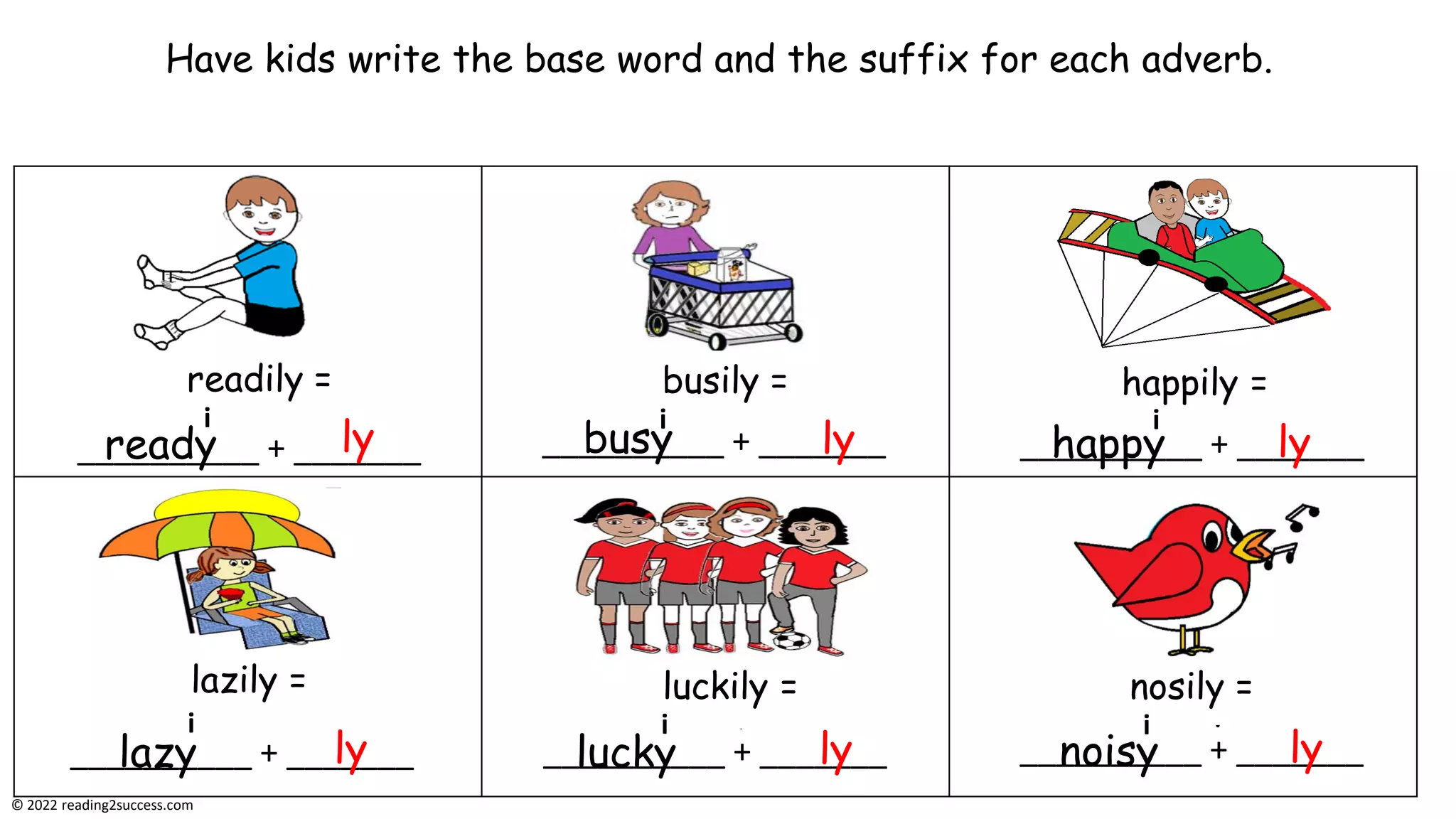 3 Rules of Adding Suffix ly to Words: 1- slow to slowly, 2- happy to ...