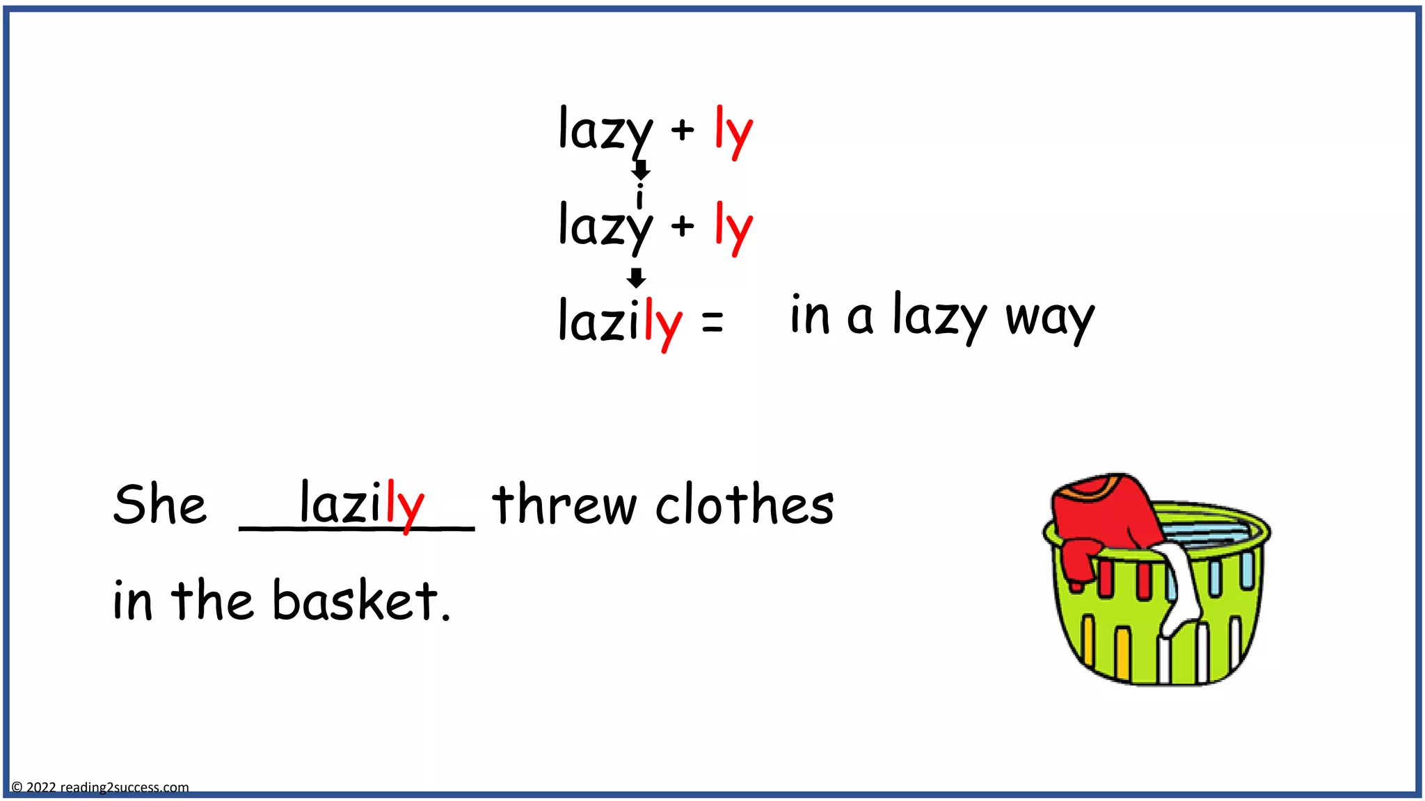 3 Rules of Adding Suffix ly to Words: 1- slow to slowly, 2- happy to ...
