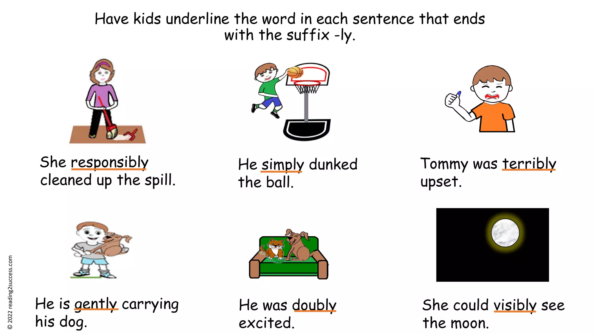 3 Rules of Adding Suffix ly to Words: 1- slow to slowly, 2- happy to ...