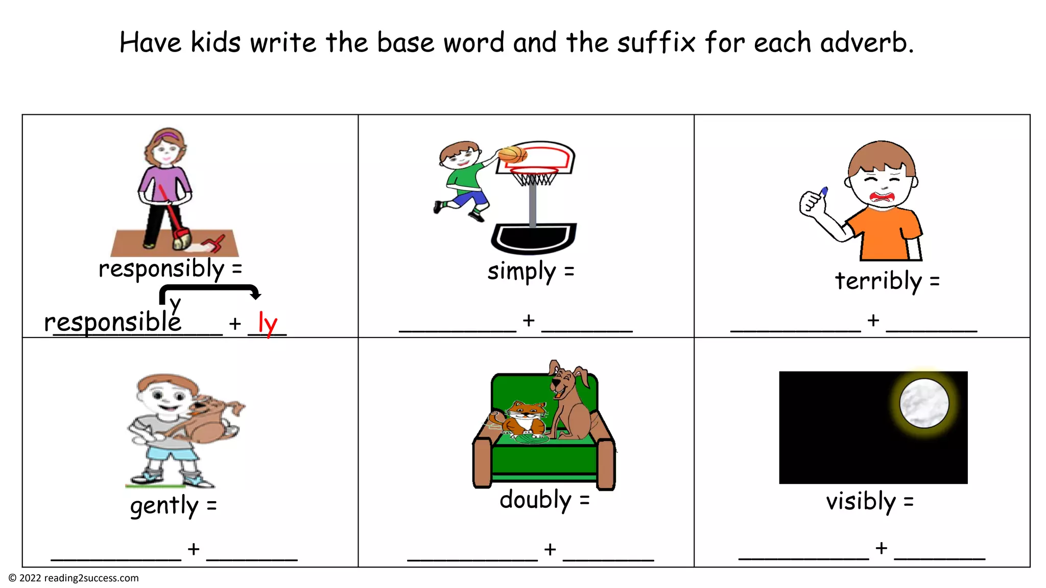 3 Rules of Adding Suffix ly to Words: 1- slow to slowly, 2- happy to ...