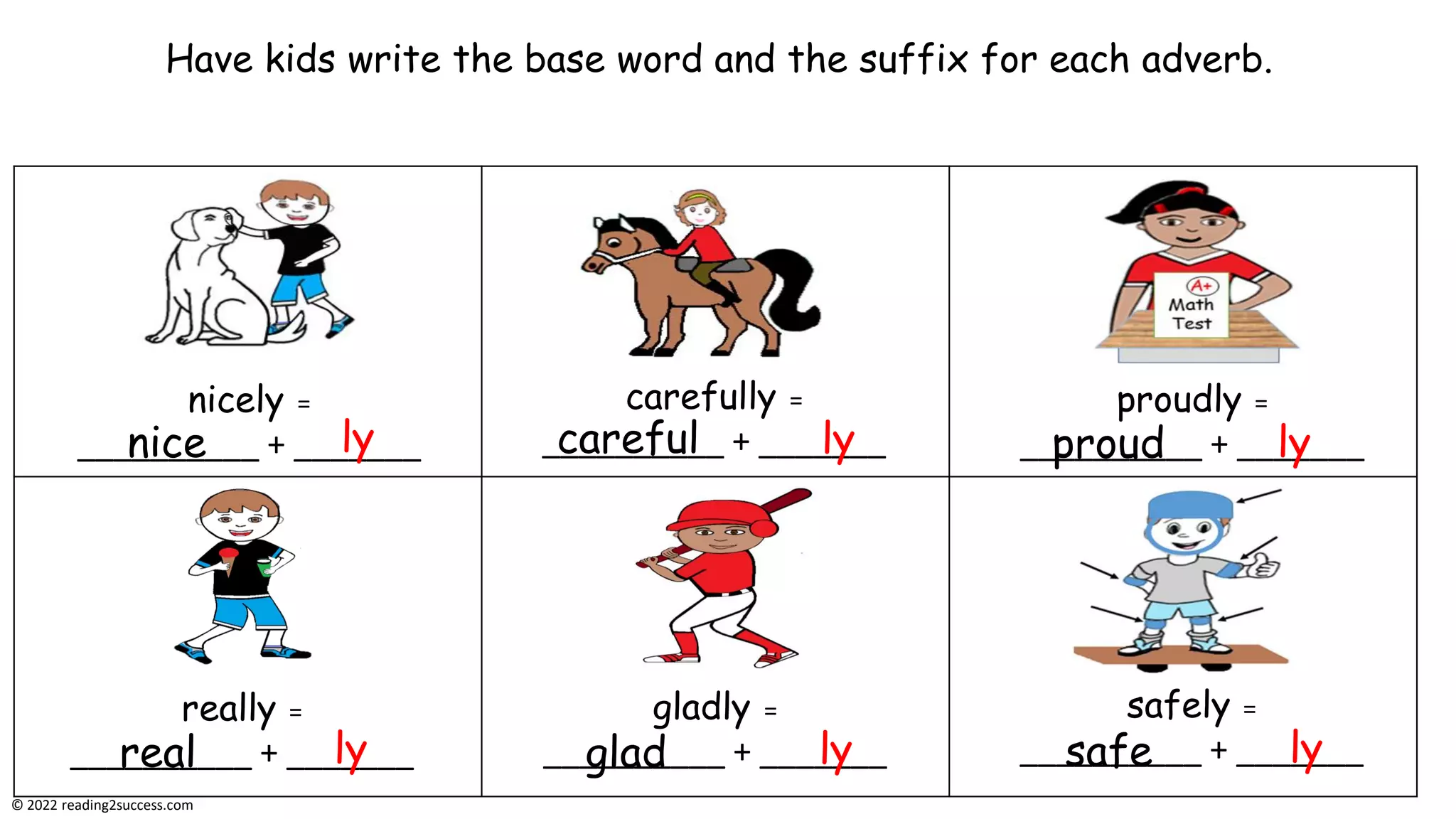 3 Rules of Adding Suffix ly to Words: 1- slow to slowly, 2- happy to ...