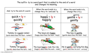 3 Rules of Adding Suffix ly to Words: 1- slow to slowly, 2- happy to ...