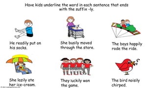 3 Rules of Adding Suffix ly to Words: 1- slow to slowly, 2- happy to ...