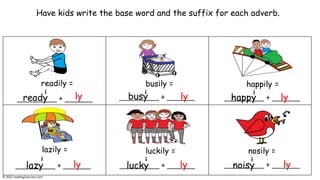 3 Rules of Adding Suffix ly to Words: 1- slow to slowly, 2- happy to ...