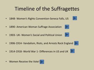 The suffragettes | PDF