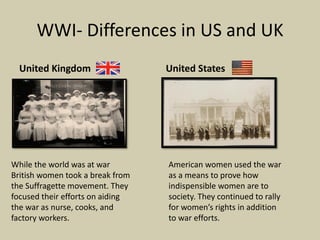 The suffragettes | PDF