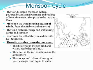 The Sultanate Of Oman Presentation | PPTX