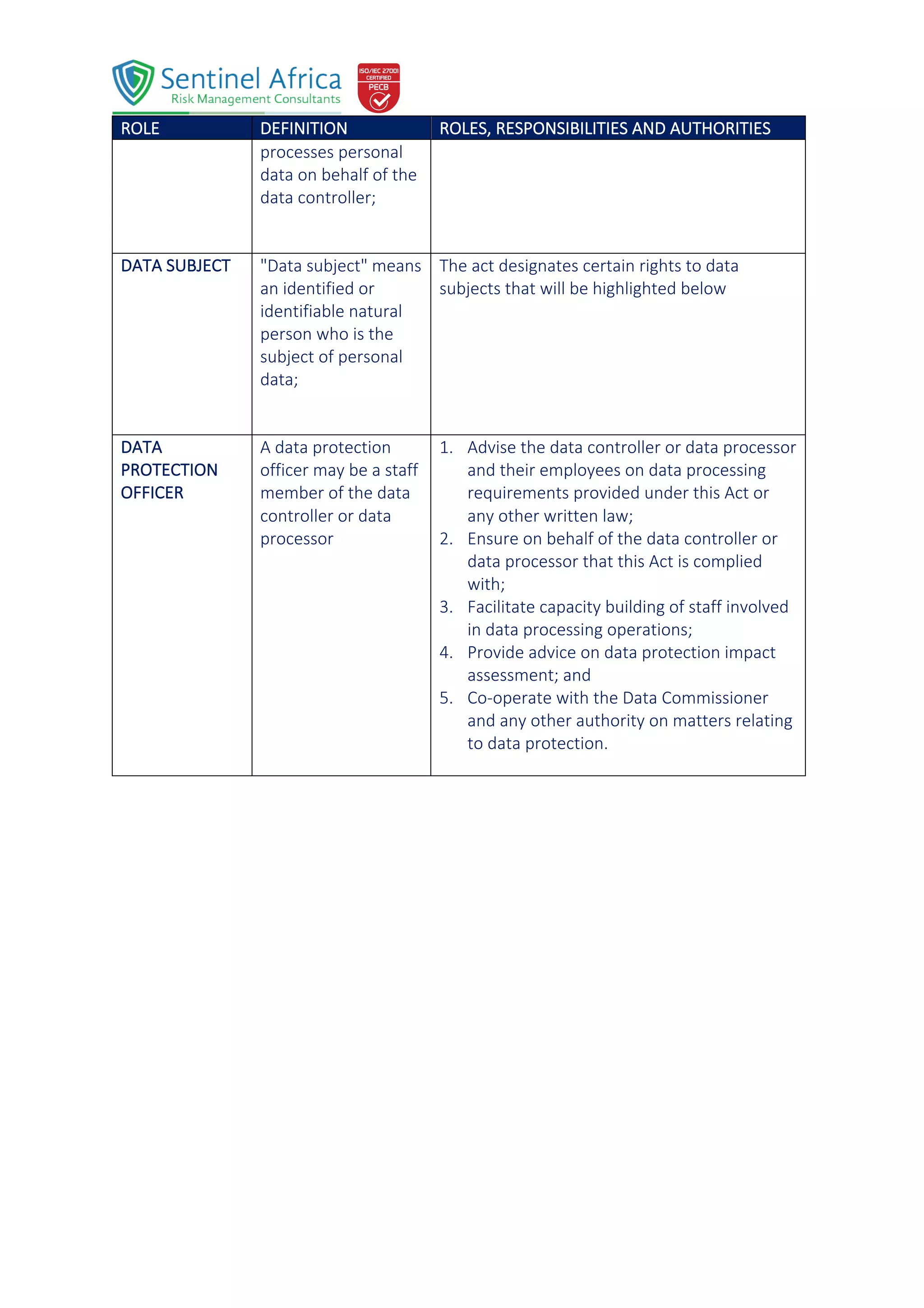 The Summary Guide to Compliance with the Kenya Data Protection Law | PDF