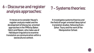 The summary of `Introducing Translation Studies` by Jeremy Munday | PDF