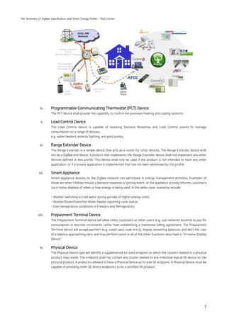 The summary of zig bee specification and smart energy profile | PDF ...