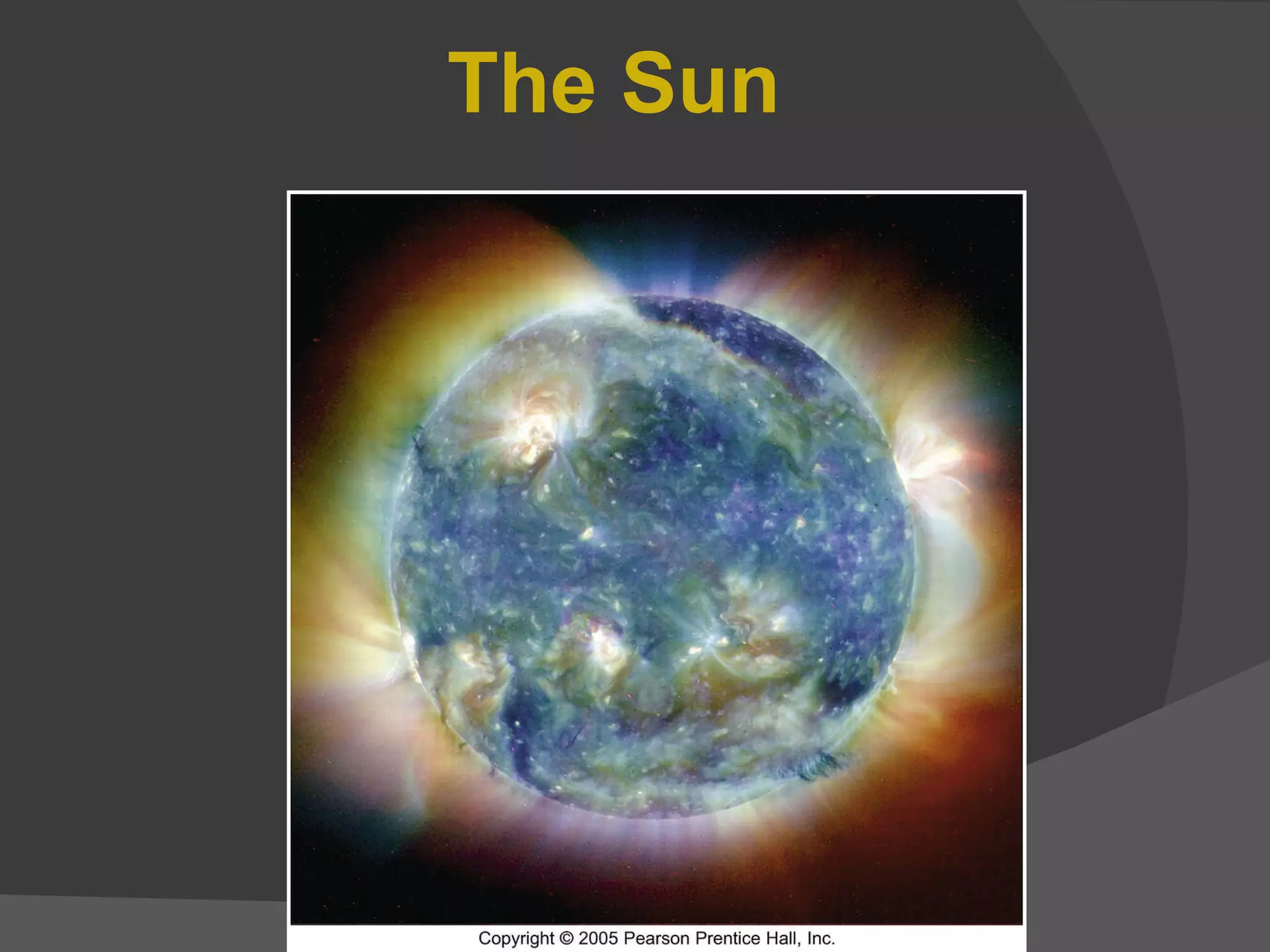 The sun | PPT